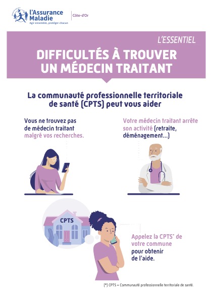 La Communauté Professionnelle Territoriale de Santé Sud Côte d'Or vous ...